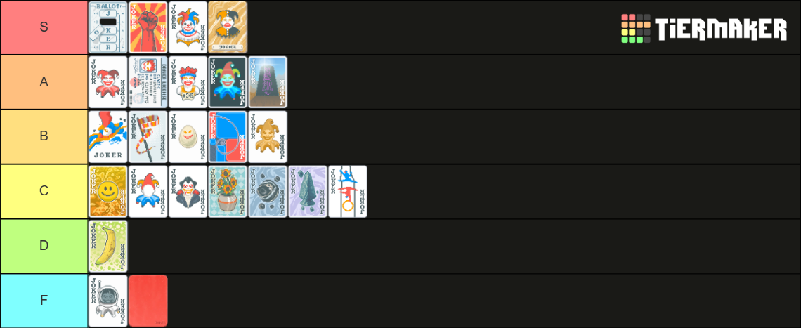 Balatro Joker (version 1.0.1f) Tier List (Community Rankings) - TierMaker