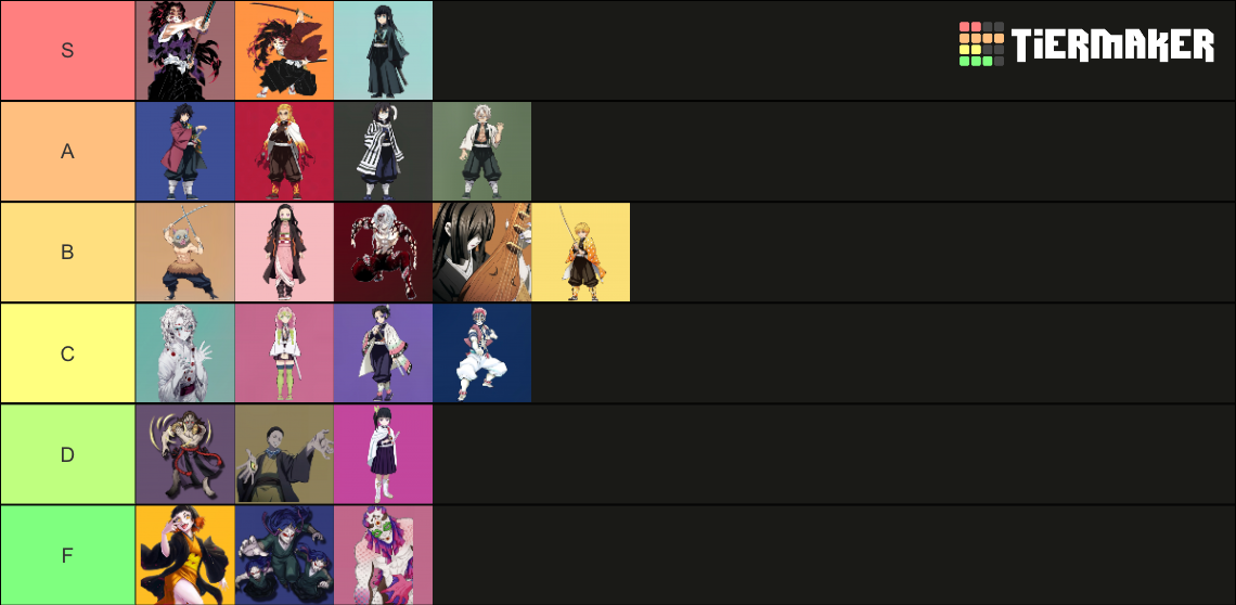 Demon Slayer RPG2 Breathing & Demon Arts Tier List (Community Rankings) - TierMaker