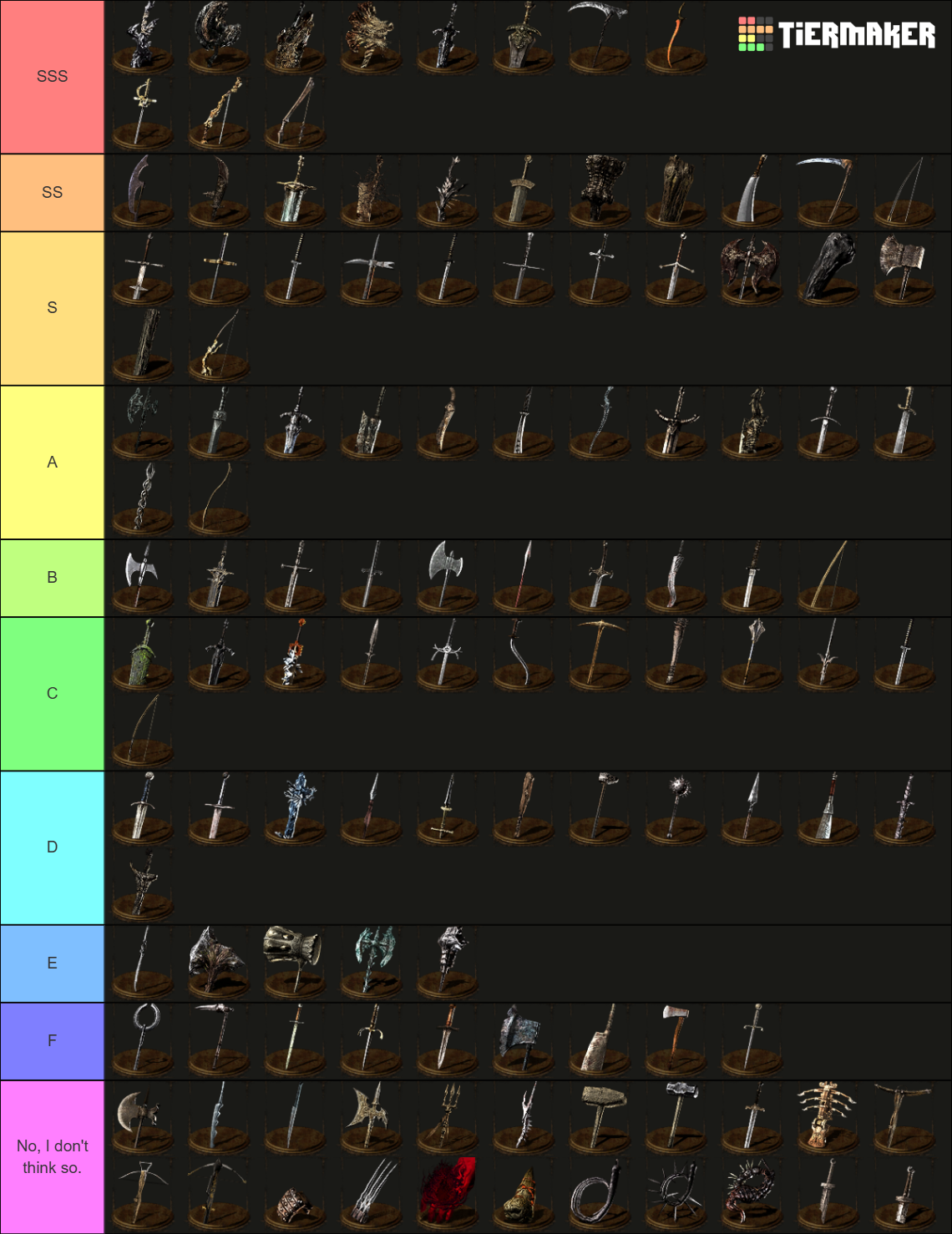 Dark Souls 1 All Weapons Tier List (Community Rankings) - TierMaker