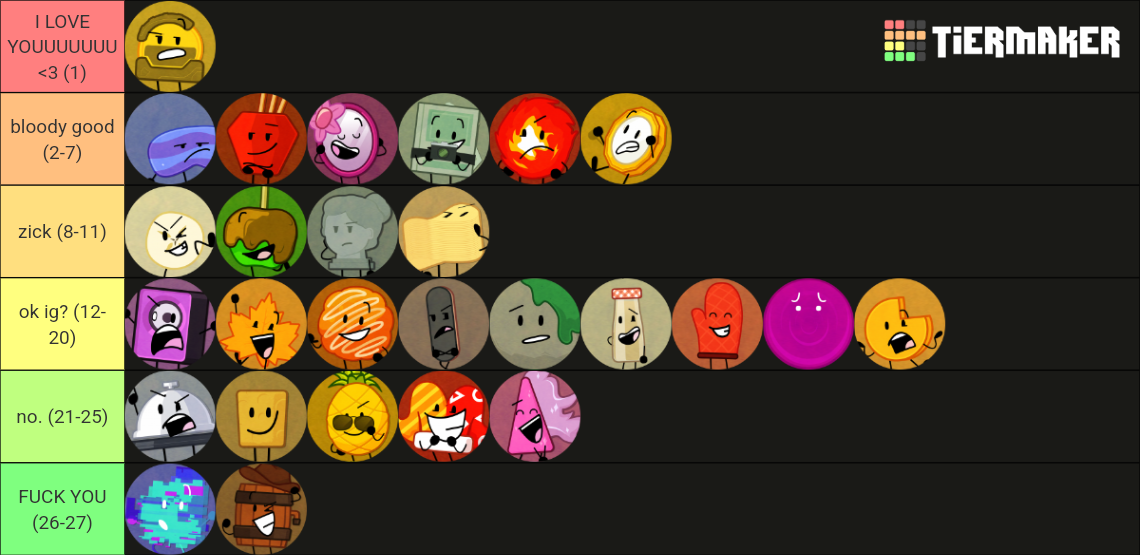 CLASH 2 BE CHAMPION v3 Tier List (Community Rankings) - TierMaker