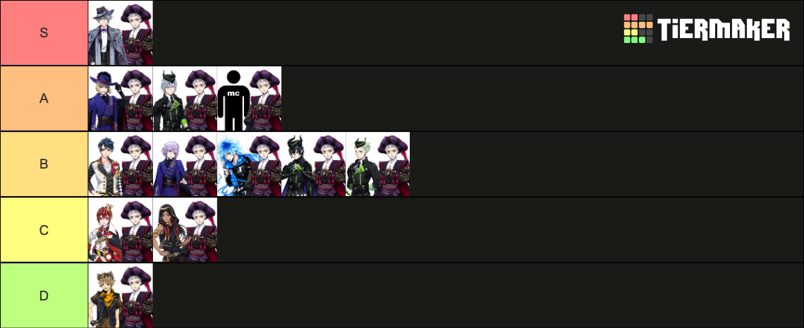 TWST Rollo Ships Tier List (Community Rankings) - TierMaker