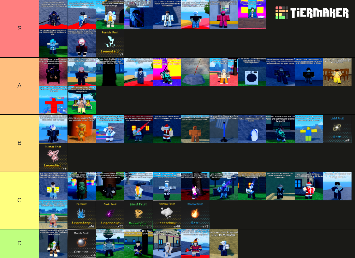 Rock Fruit Tier List (Community Rankings) - TierMaker