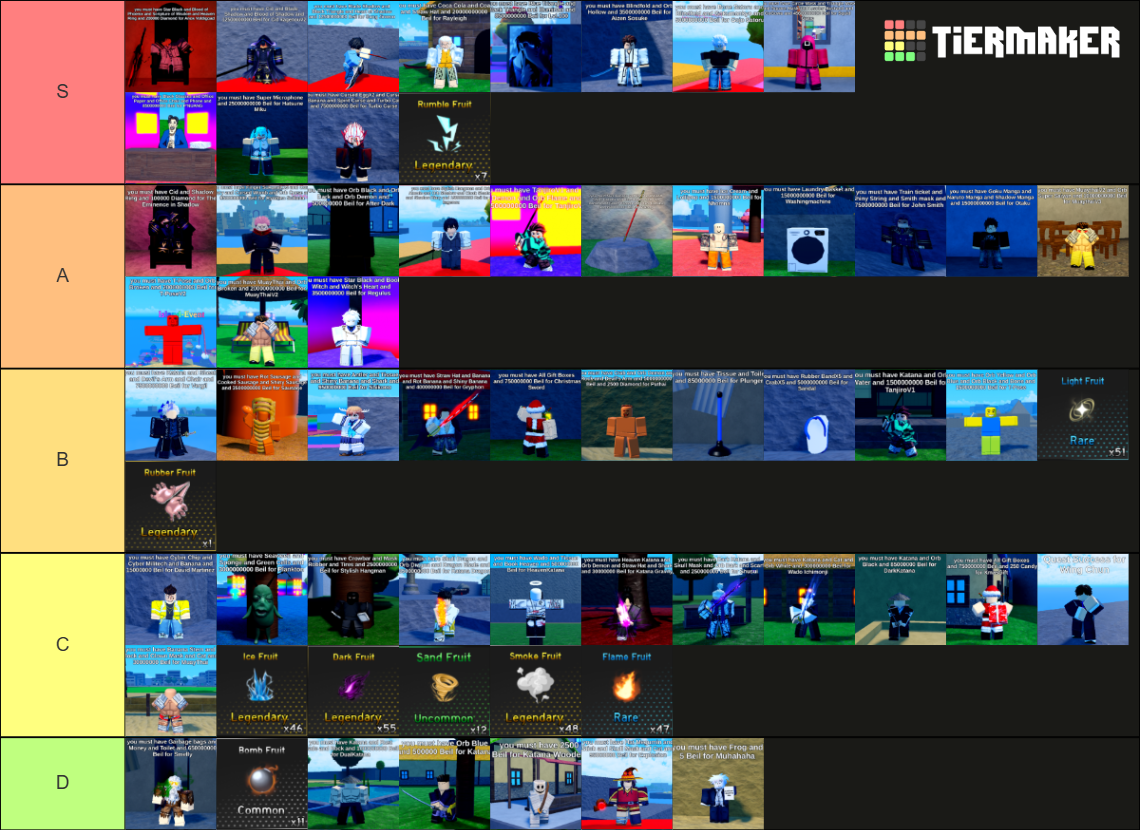 Rock Fruit Tier List (Community Rankings) - TierMaker