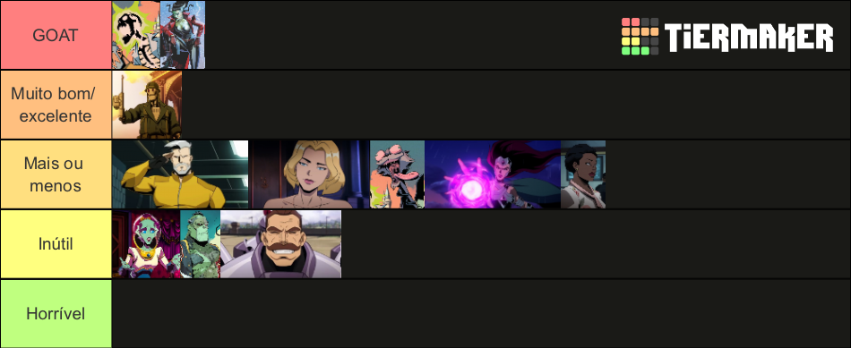 Creature Commandos Characters Tier List (Community Rankings) - TierMaker