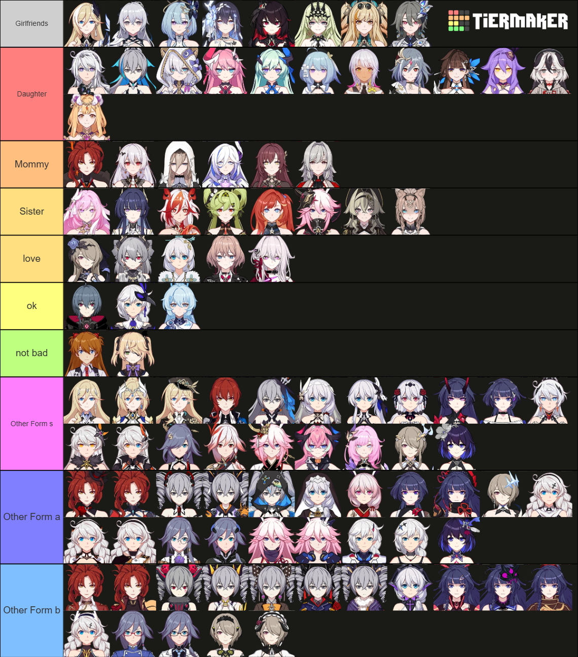 Honkai Impact 3rd tierlist (8.3) Tier List (Community Rankings) - TierMaker