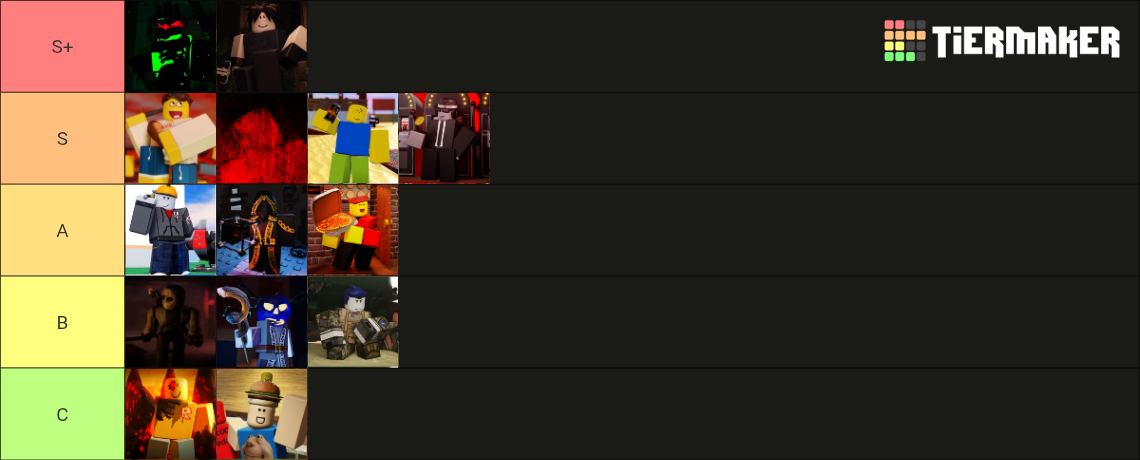 Forsaken Characters (Pre Noli) Tier List (Community Rankings) - TierMaker