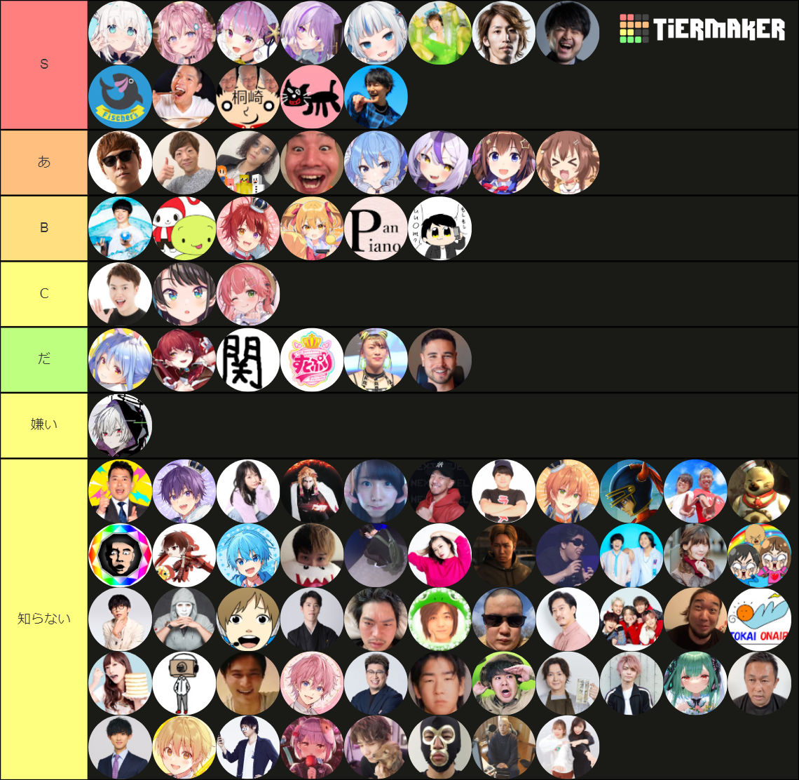 Japanese youtuber・streamers Tier List (Community Rankings) - TierMaker