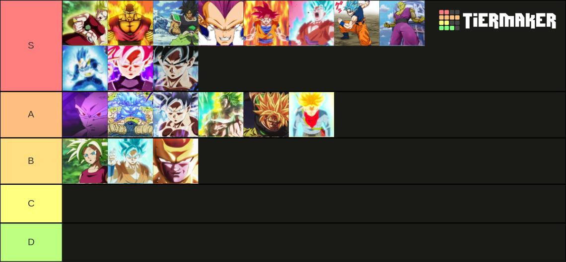 DBS Transformations Tier List (Community Rankings) - TierMaker
