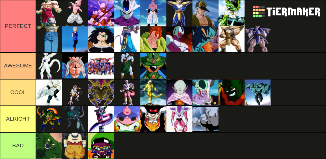 DBZ Villain Designs (+Movies) Tier List (Community Rankings) - TierMaker