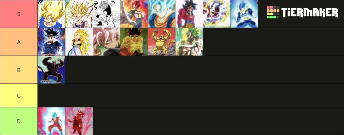 Saiyan Transformations Tier List (Community Rankings) - TierMaker