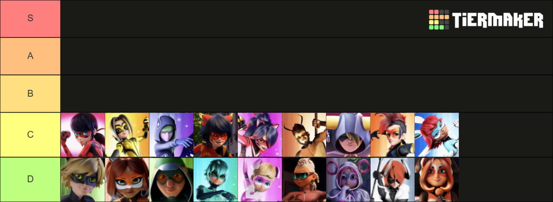 Miraculous: Tales of Ladybug and Cat Noir Characters Tier List ...