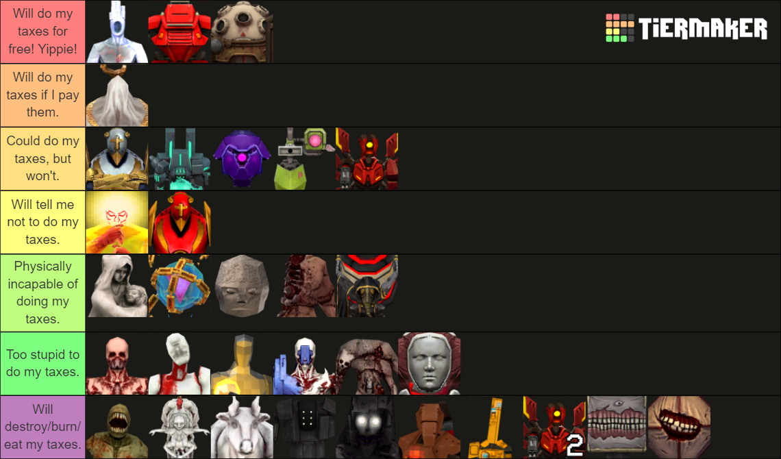 ULTRAKILL Enemies and Bosses Tier List (Community Rankings) - TierMaker