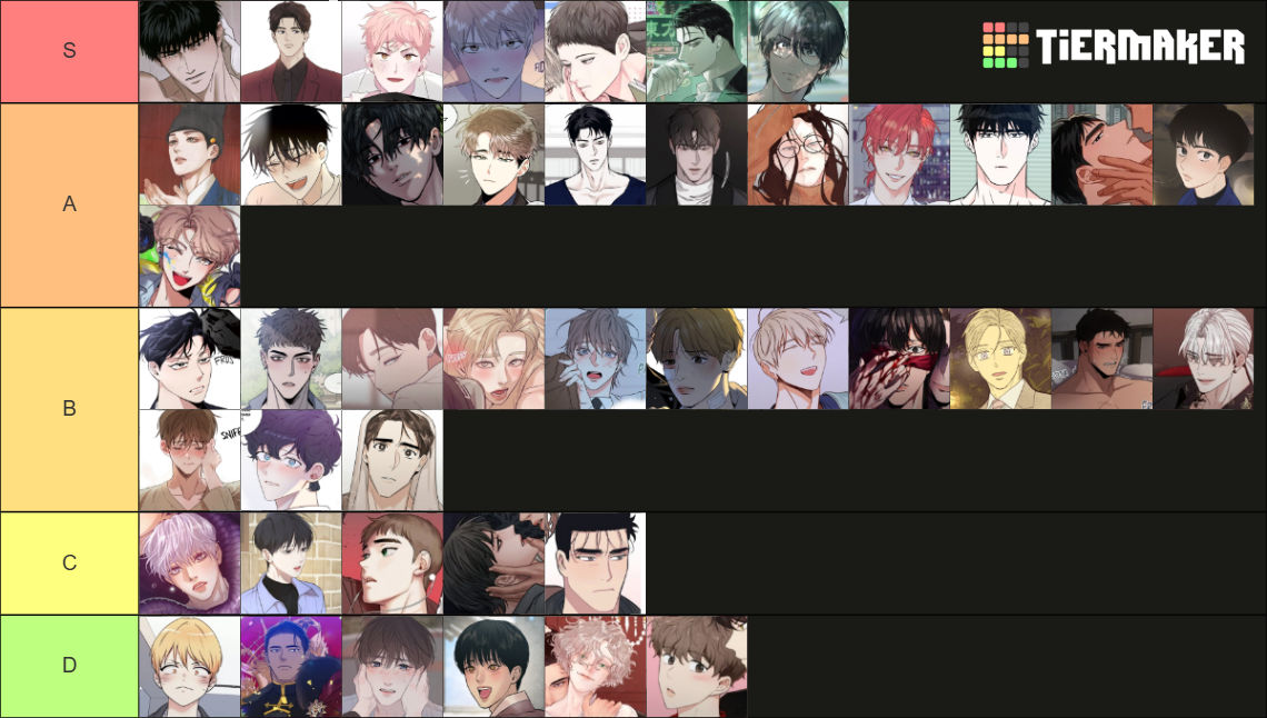 bl bottom characters Tier List (Community Rankings) - TierMaker