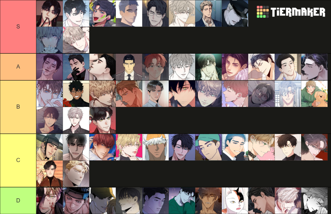bl top characters Tier List (Community Rankings) - TierMaker