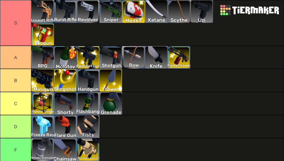 ROBLOX Rivals Weapons Tier List (Community Rankings) - TierMaker