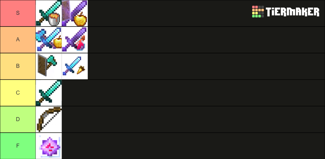 Minecraft pvp Tier List (Community Rankings) - TierMaker