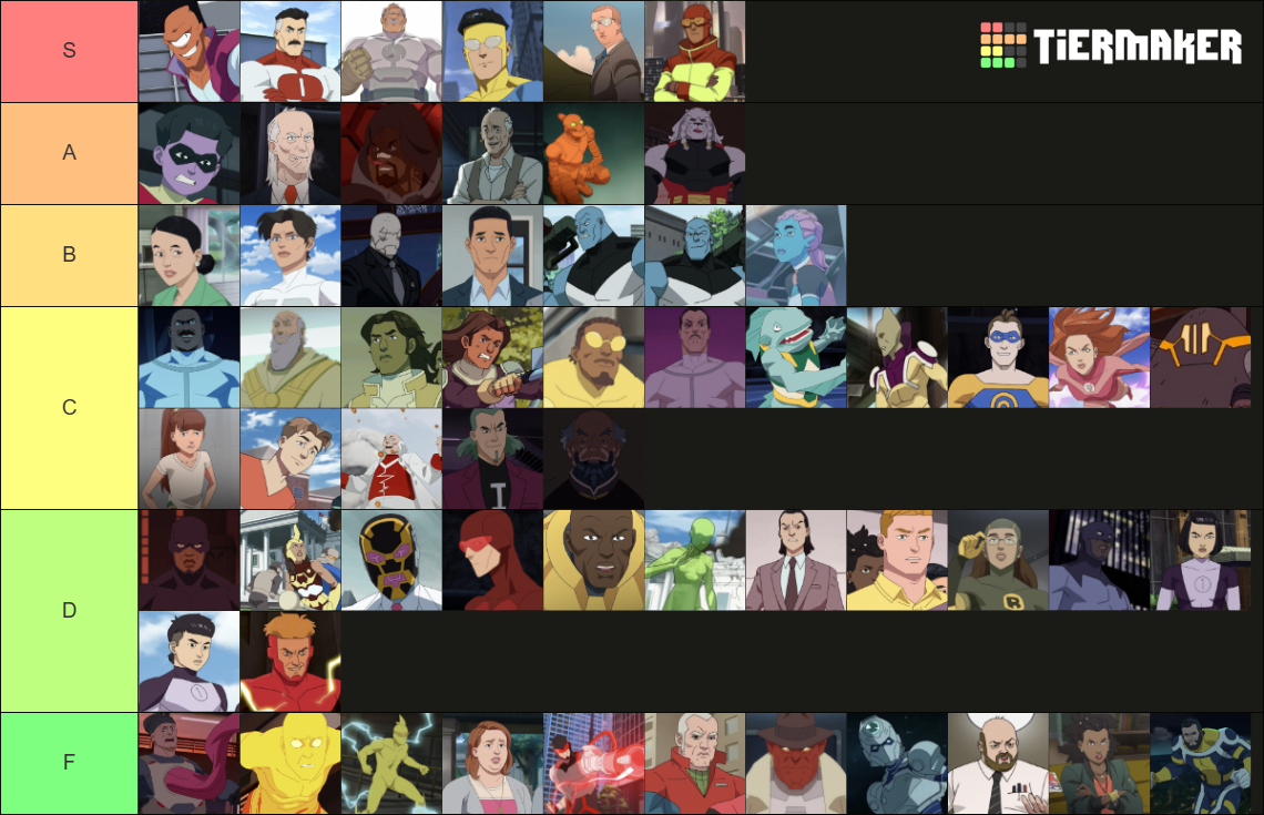 Invincible characters(series) Tier List (Community Rankings) - TierMaker