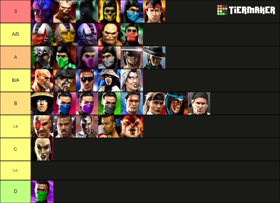 Mortal Kombat Trilogy Tier List (Community Rankings) - TierMaker