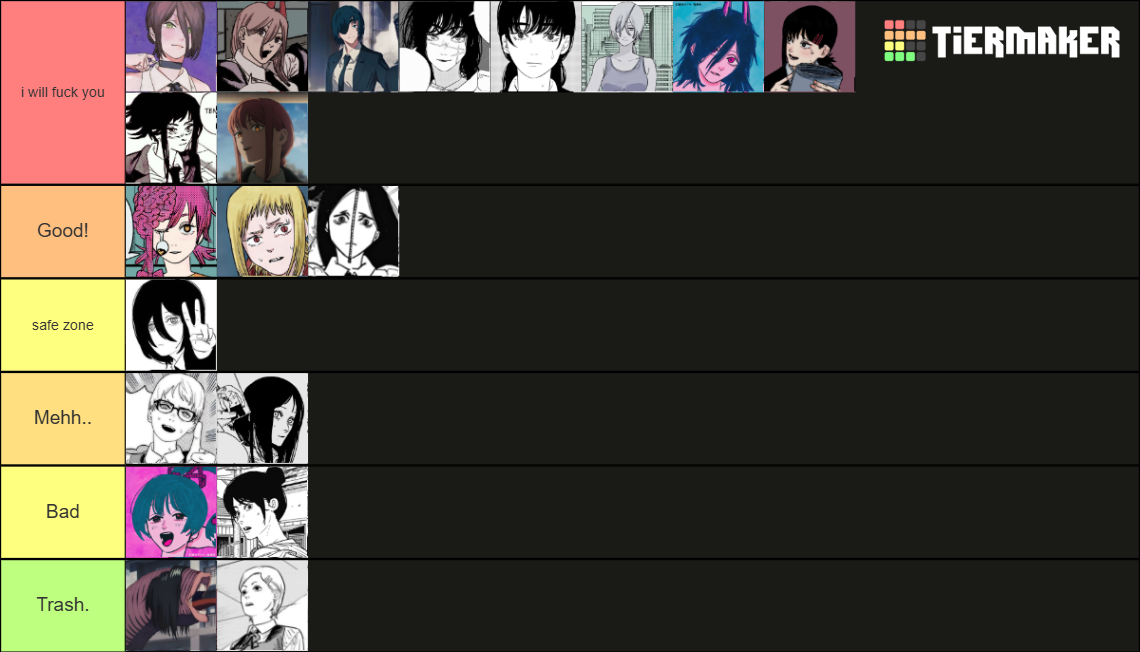 Chainsaw Man Female Characters Tier List (Community Rankings) - TierMaker