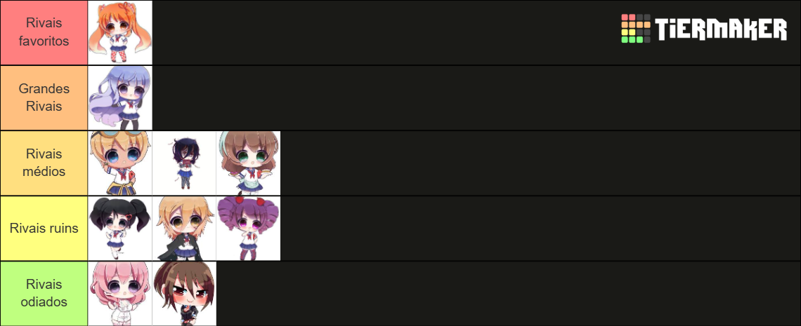 Yandere Simulator Rivals Tier List (Community Rankings) - TierMaker
