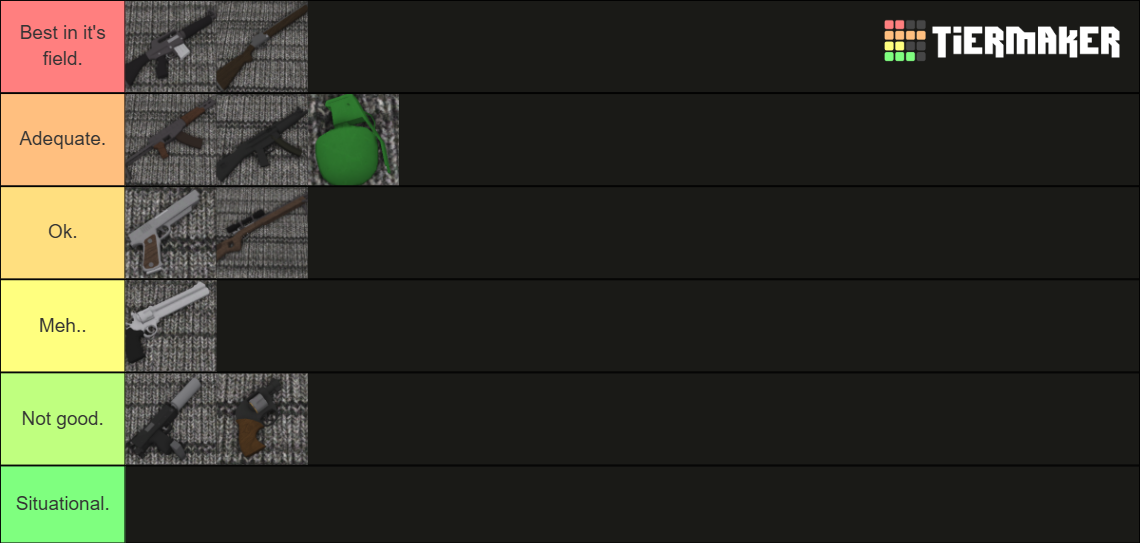 High Quality No Big Deal Weapons Tier List (Community Rankings) - TierMaker