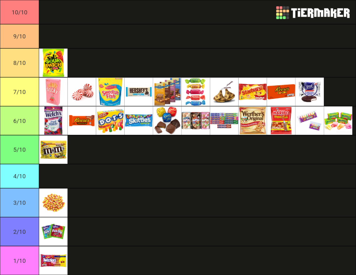 Ultimate Candy Tier List (Community Rankings) - TierMaker