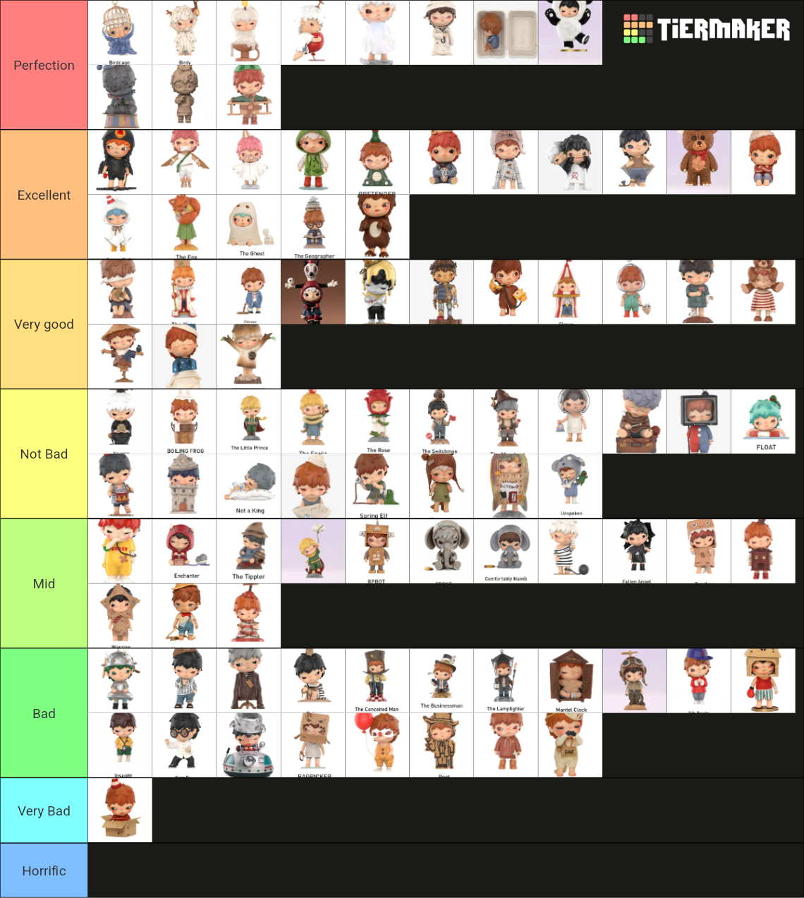 Hirono POPMART (all) Tier List (Community Rankings) - TierMaker