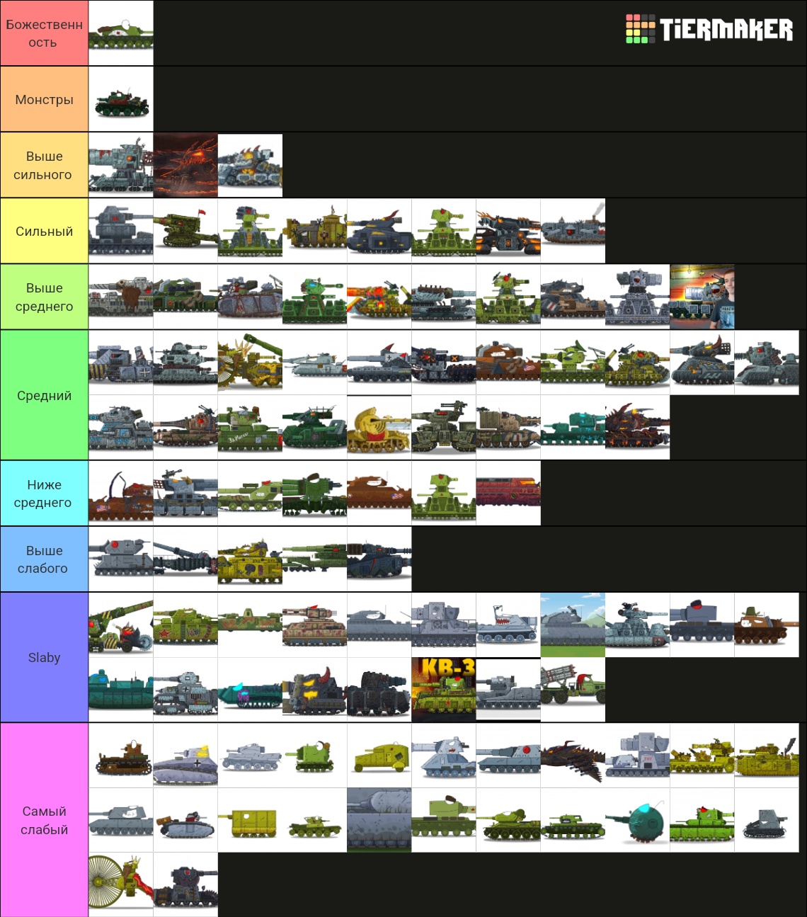 Gerand Tanks 2 Tier List (Community Rankings) - TierMaker