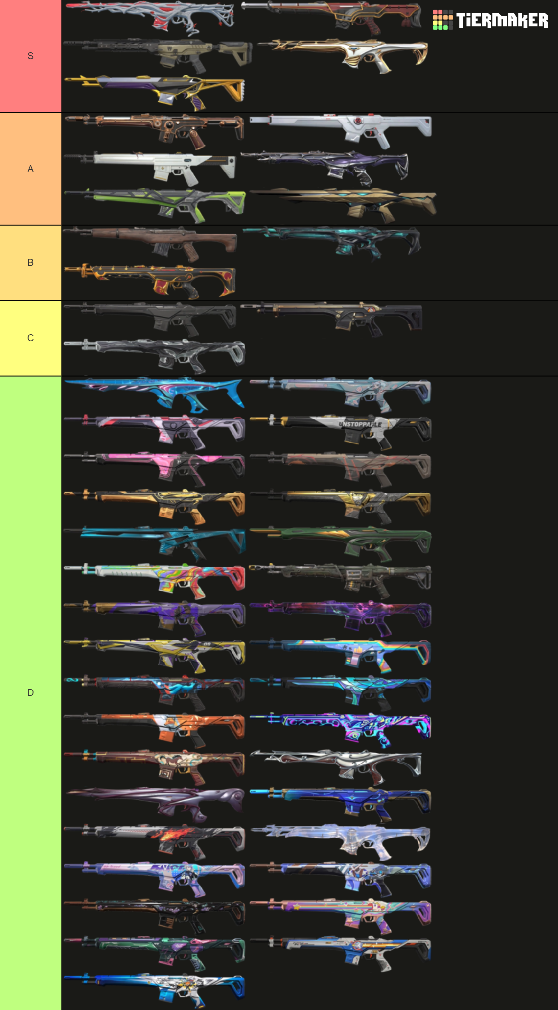 Valorant Guardian Skins (March 2025) Tier List (Community Rankings ...