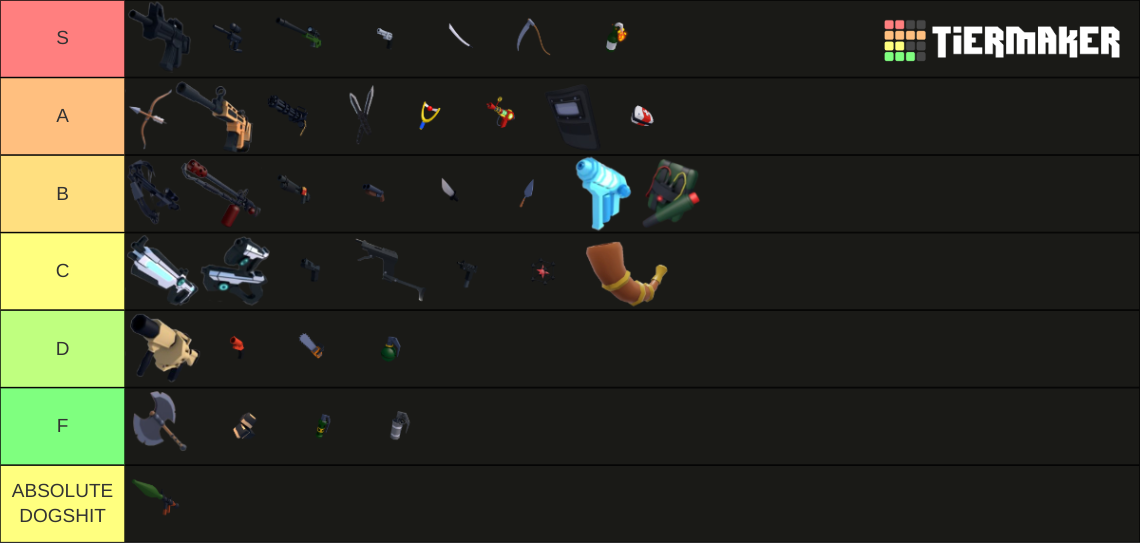 Roblox Rivals Weapons Ranked Tier List (Community Rankings) - TierMaker