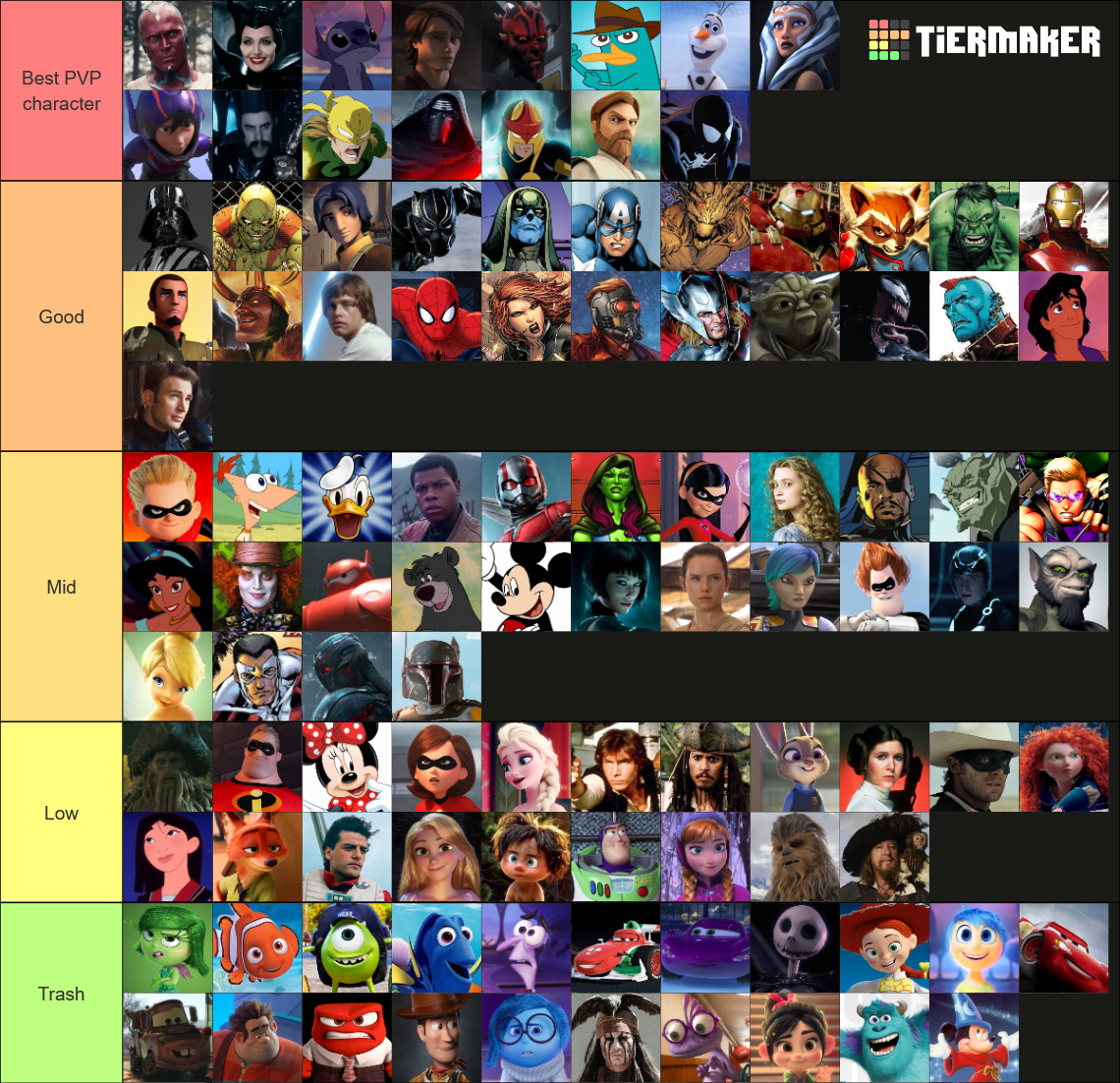 Disney Infinity 1.0, 2.0 and 3.0 characters Tier List (Community ...