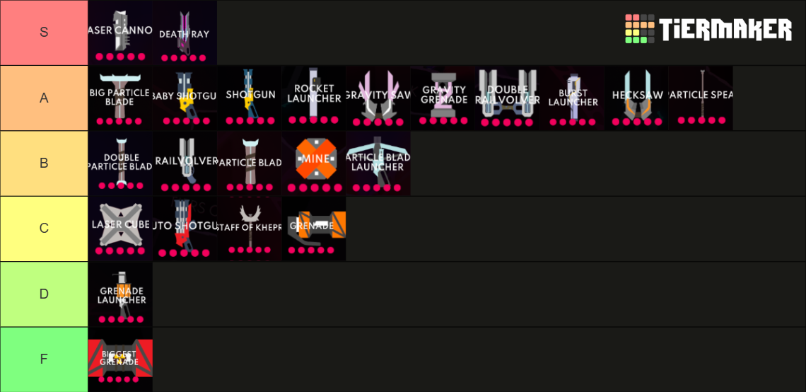Spiderheck Weapons tierlist Tier List (Community Rankings) - TierMaker