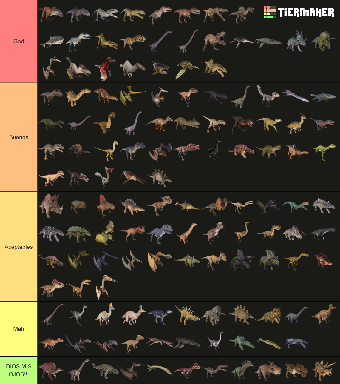 Jurassic World Evolution 2 - Prehistoric Creatures Tier List (Community ...