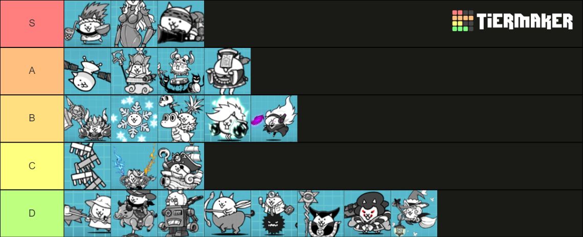 Rare Cat Tier List (Community Rankings) - TierMaker