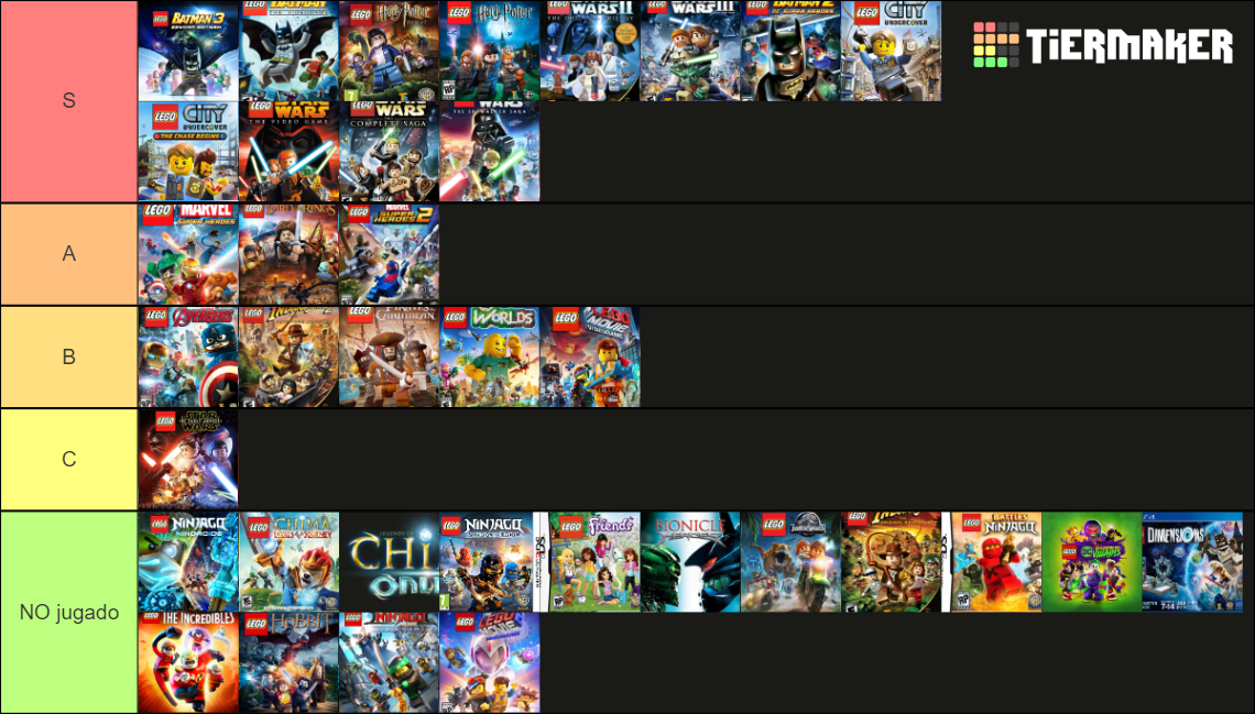 LEGO Video Games (from TT Games) Tier List (Community Rankings) - TierMaker