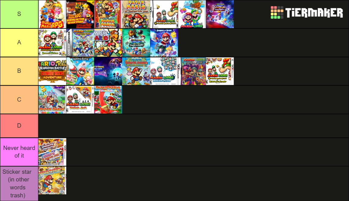 Every Mario RPG Tier List (Community Rankings) - TierMaker