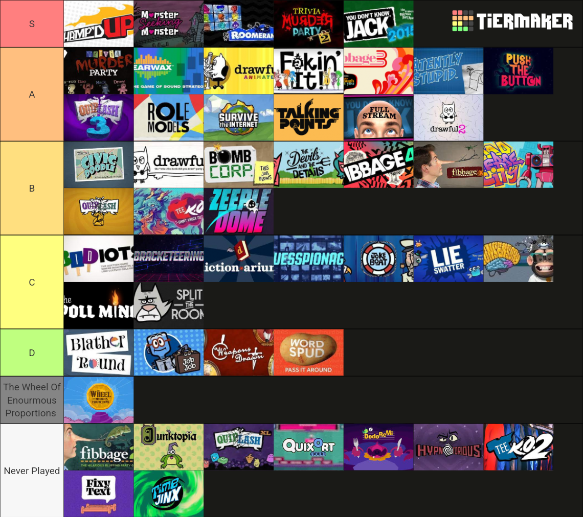 Every Jackbox Party pack Game (1-10) Tier List (Community Rankings ...