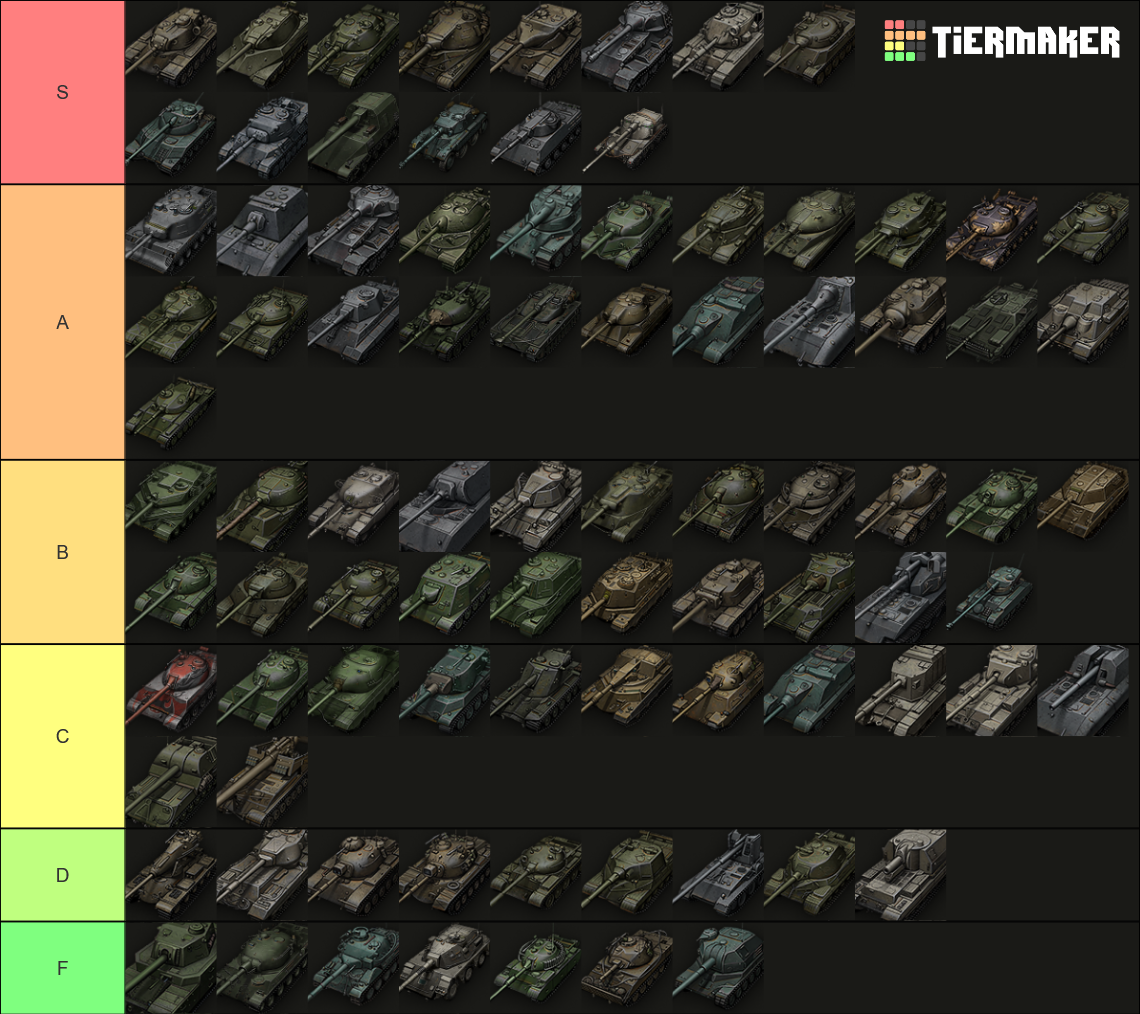 World of Tanks tier 10 tanks (1.28) Tier List (Community Rankings) - TierMaker