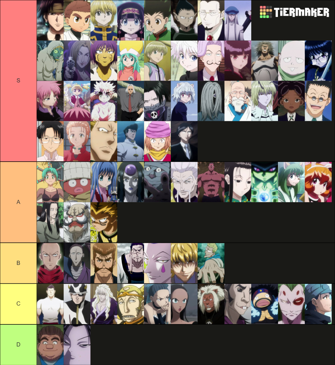 Hunter X Hunter characters Tier List (Community Rankings) - TierMaker