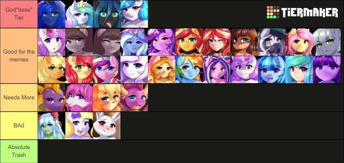 Friendship With Benefits Waifu Tierlist Tier List Community Rankings Tiermaker