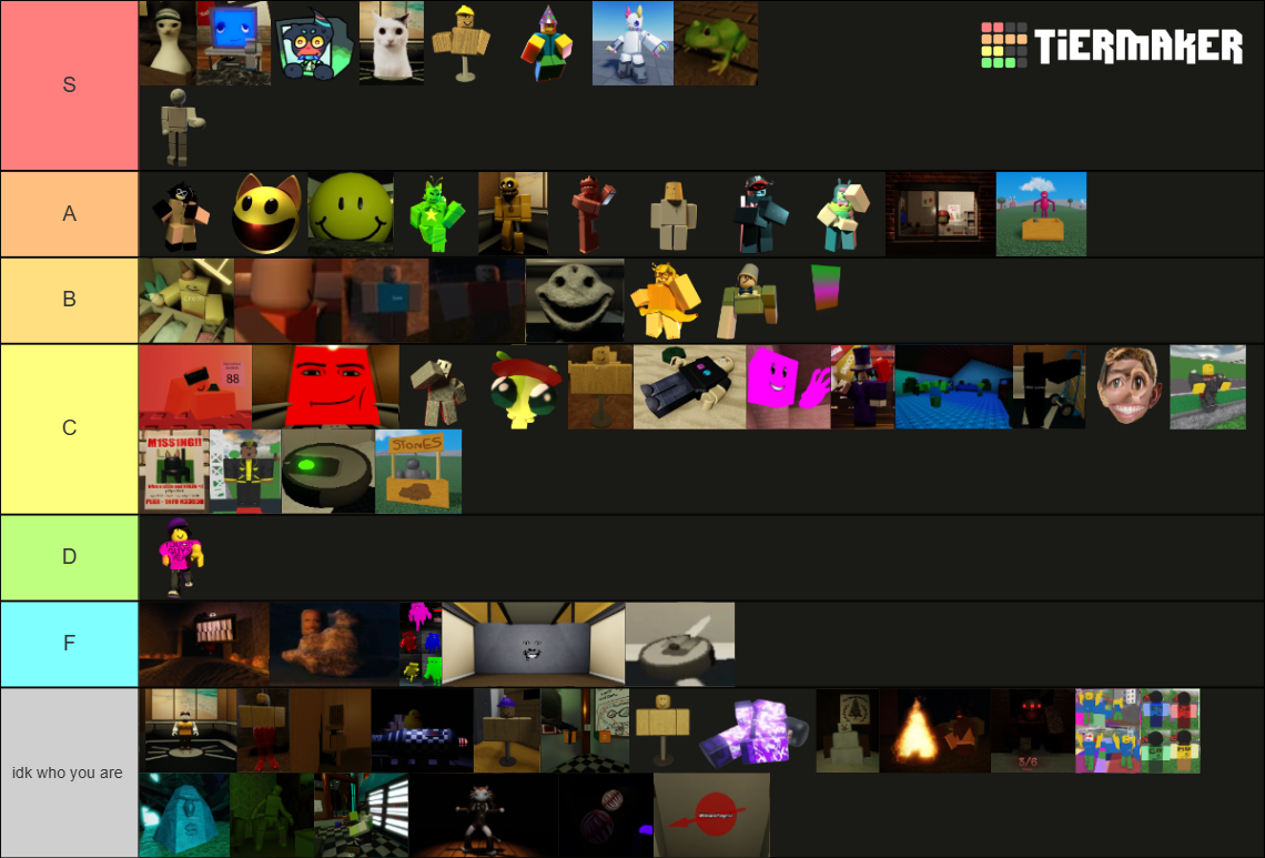 Almost every Regretevator character! Tier List (Community Rankings ...
