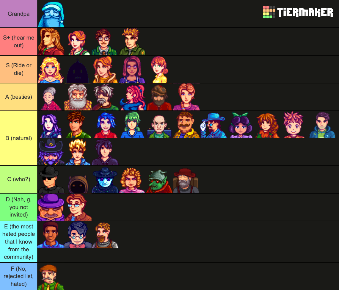Stardew Valley Characters Tier List (Community Rankings) - TierMaker