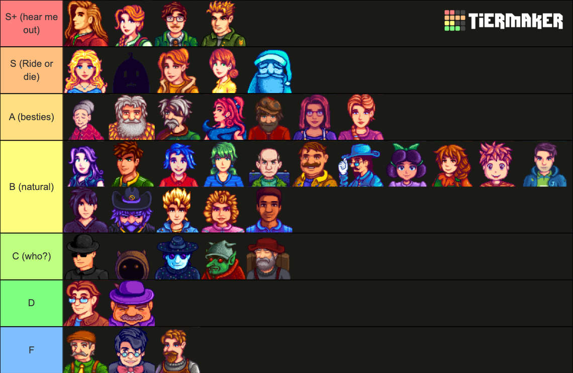 Stardew Valley Characters Tier List (Community Rankings) - TierMaker