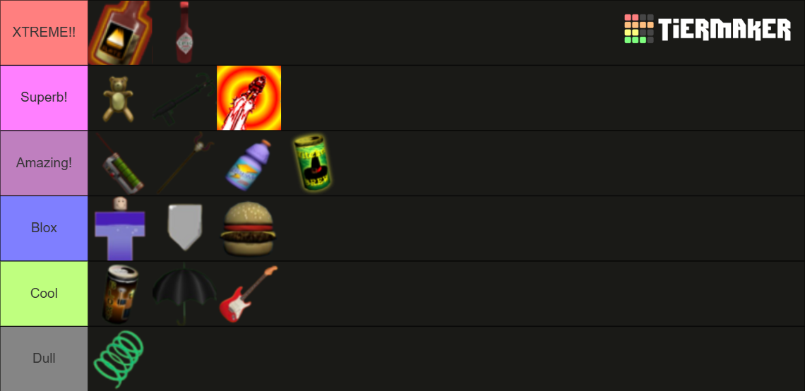 Roblox Combat Initiation Gears Tier List Community Rankings