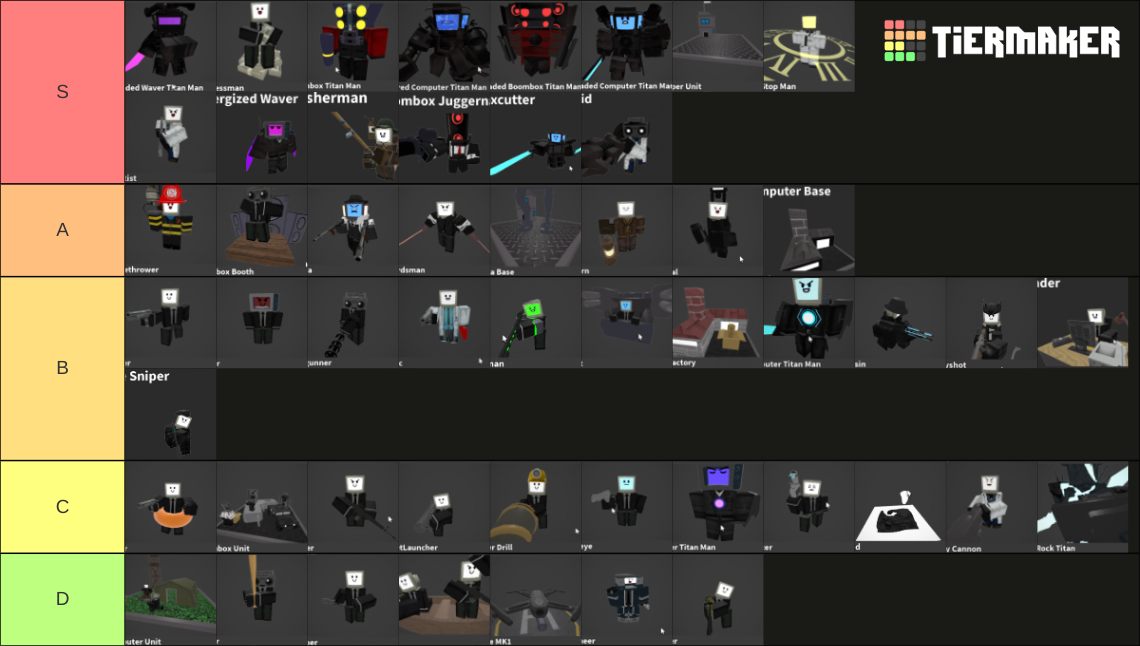 Box Tower defense Tier List (Community Rankings) - TierMaker