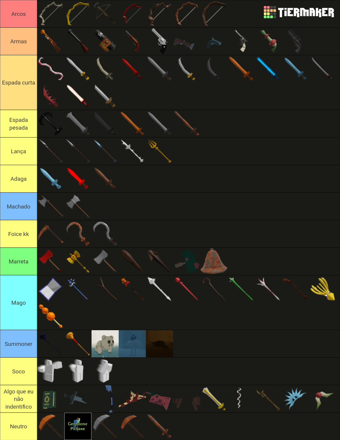 Pilgrammed (All Weapons) Tier List (Community Rankings) - TierMaker