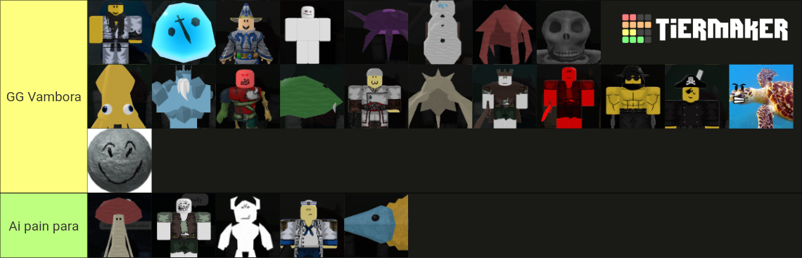 Pilgrammed Bosses Tier List (Community Rankings) - TierMaker