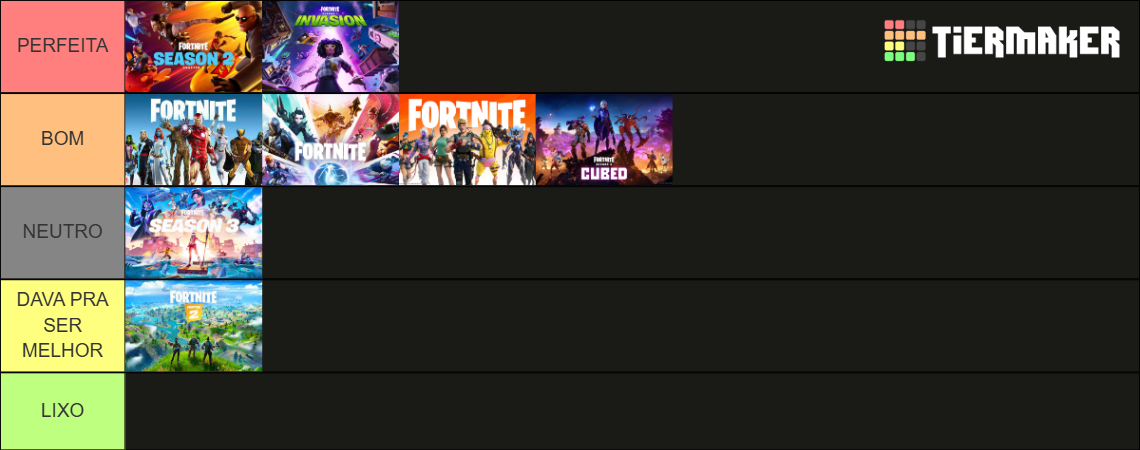 Fortnite Chapter 2 Seasons Tier List (Community Rankings) - TierMaker