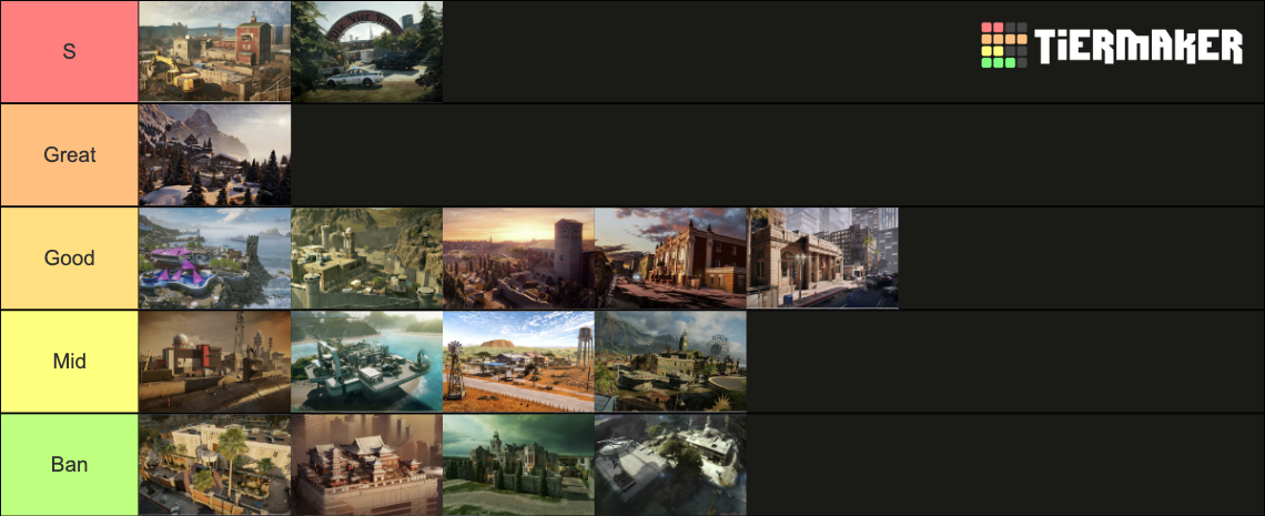 R6 Ranked Maps (Updated Jan 2024) Tier List (Community Rankings ...