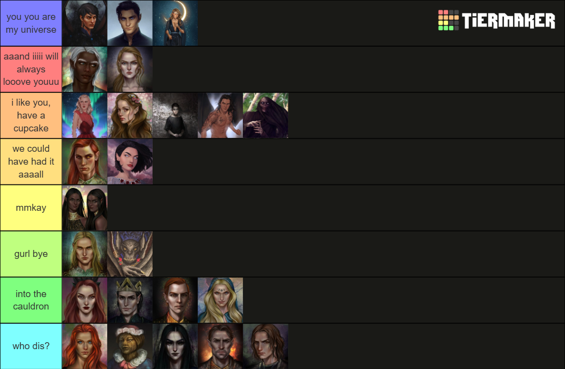 Acotar Characters Tier List (Community Rankings) - TierMaker